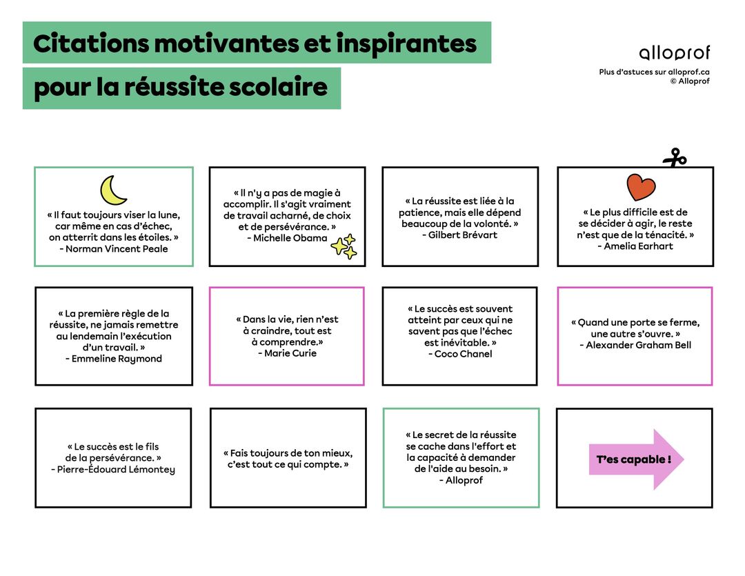 Motivation scolaire : Citations inspirantes à découper | Alloprof