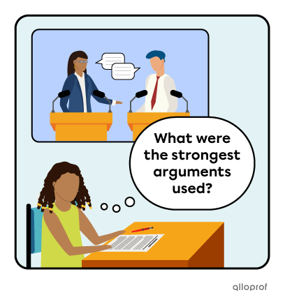 The Response Process - After Reading | Elementary | Alloprof