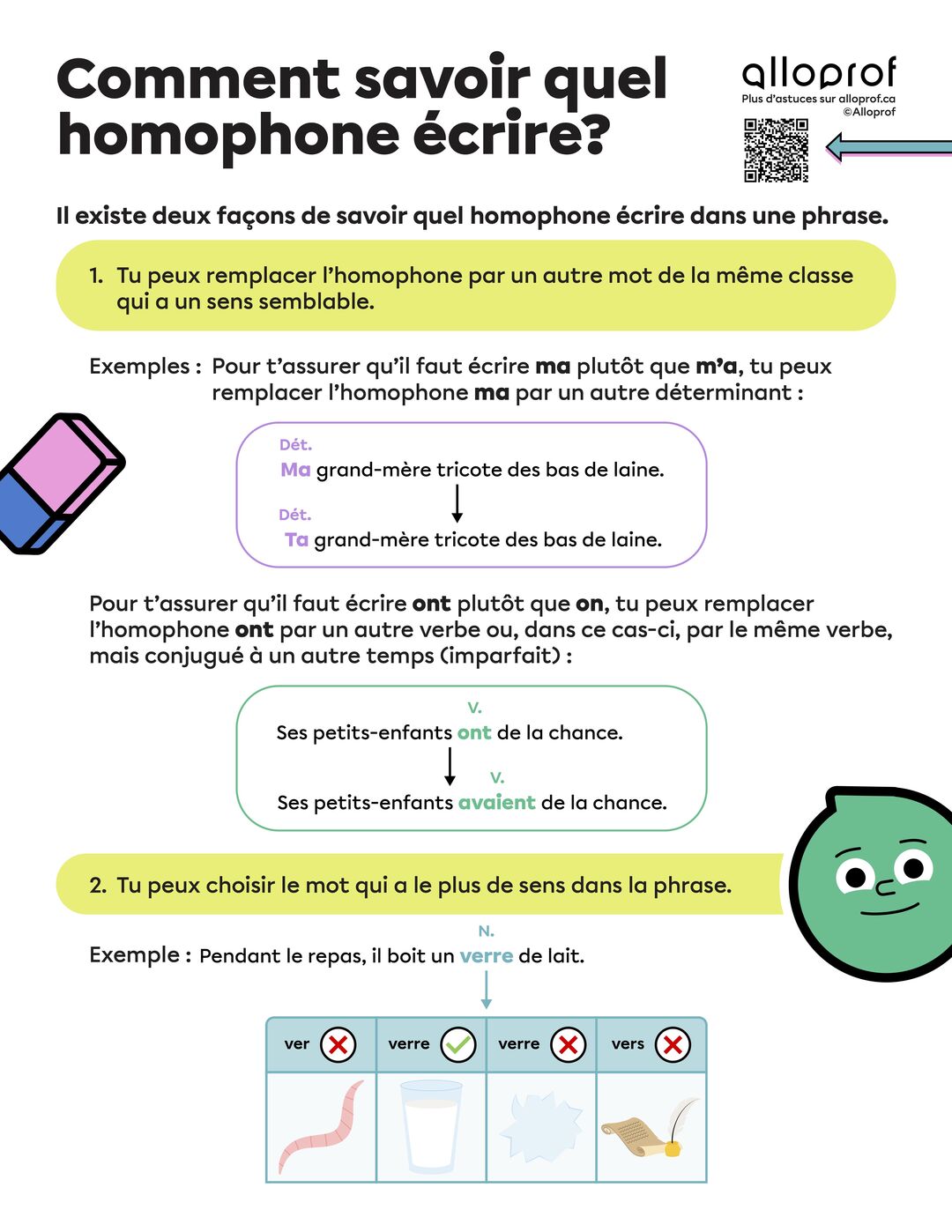 Affiches : Les homophones communs | Alloprof