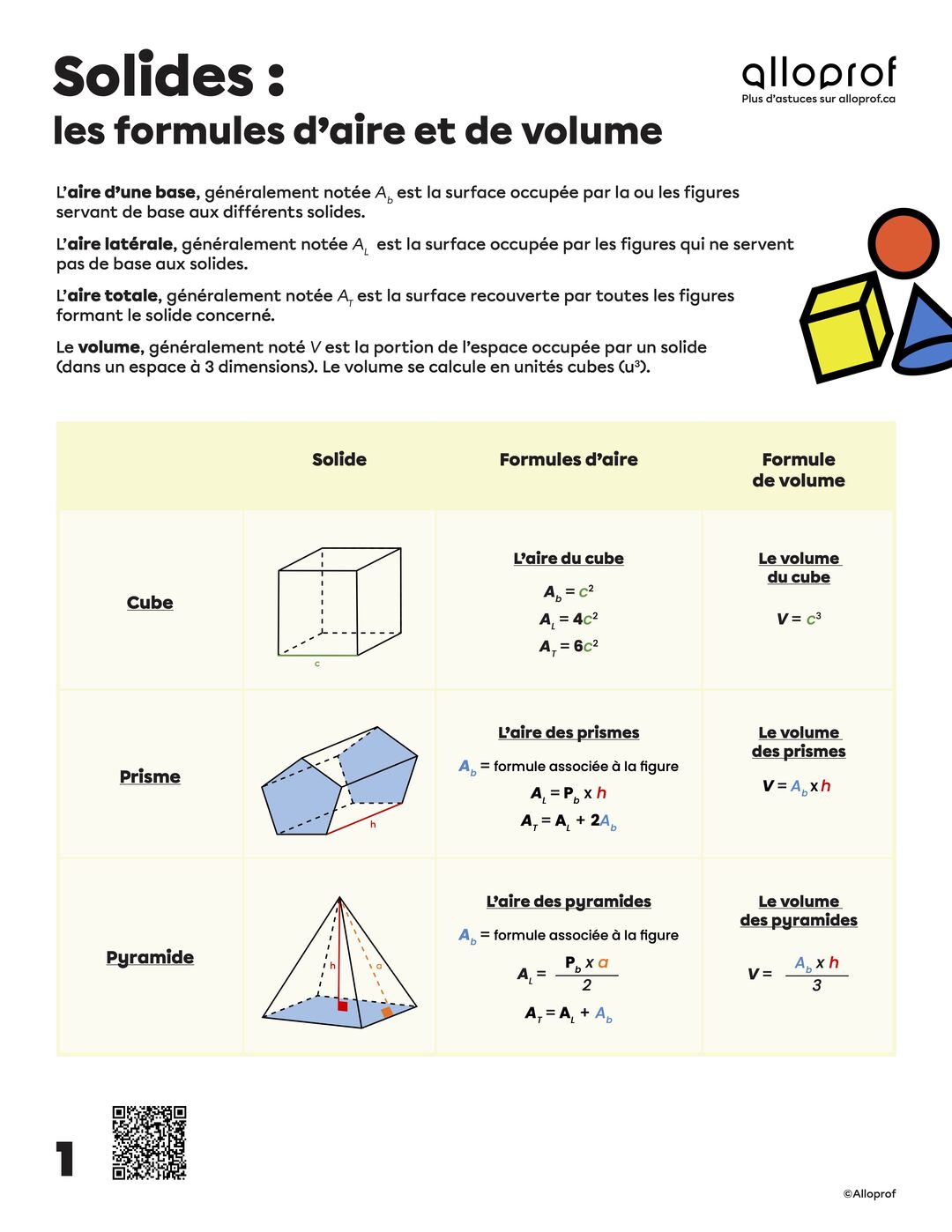 Les formules d’aire et de volume des solides | Affiche | Alloprof