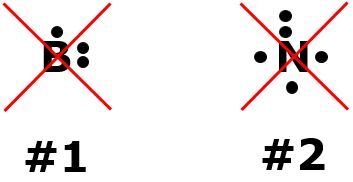 La notation de Lewis | Secondaire | Alloprof