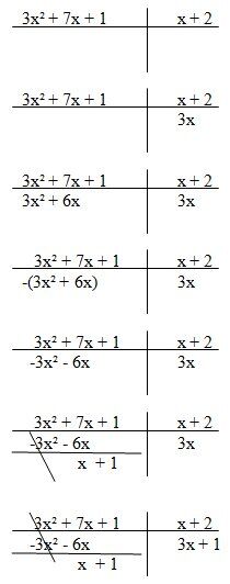 La division d'une expression algébrique par un binôme | Secondaire ...
