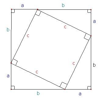 Le théorème de Pythagore | Secondaire | Alloprof