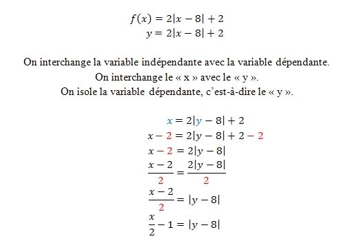 La réciproque de la fonction valeur absolue | Alloprof