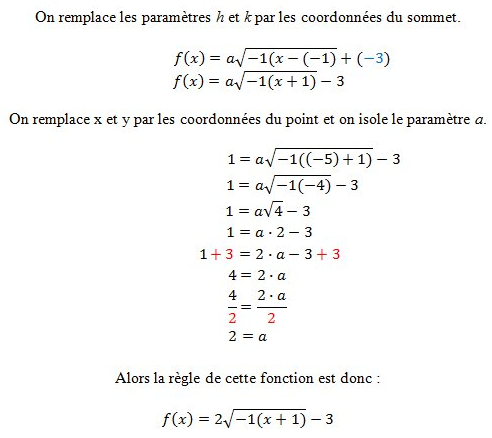 La recherche de la règle d'une fonction racine carrée | Alloprof