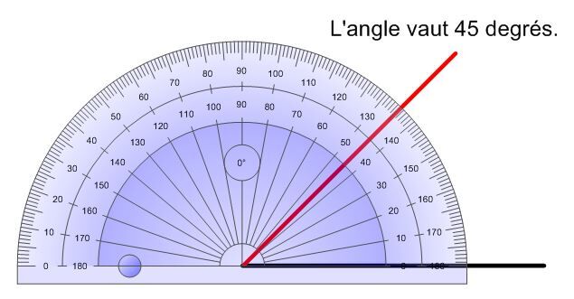mesurer un angle avec un rapporteur