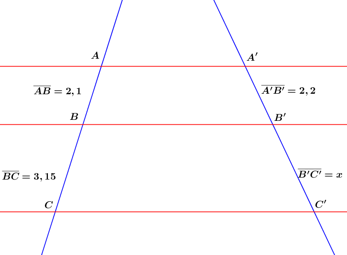 Le théorème de Thalès | Secondaire | Alloprof