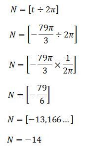 Les identités trigonométriques | Alloprof