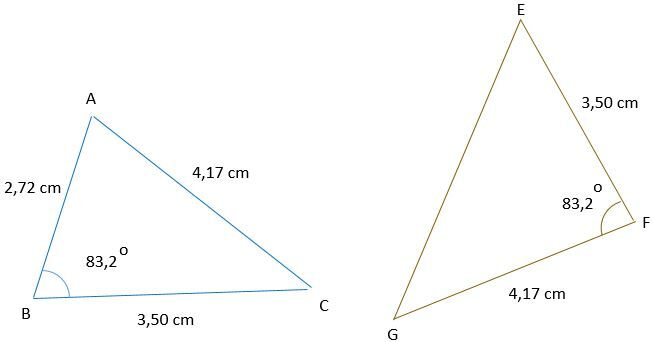 Les conditions minimales d'isométrie des triangles | Secondaire | Alloprof