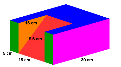 Les mesures manquantes selon l'aire : les solides décomposables et ...