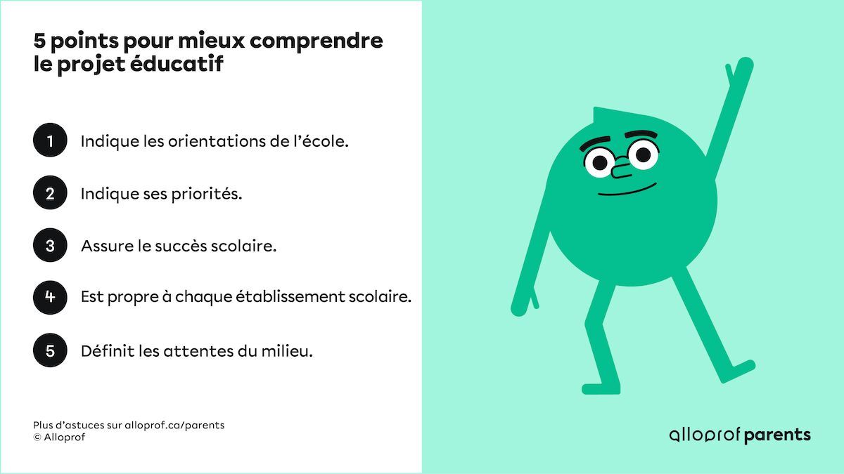 Le projet éducatif d’une école, qu’est-ce que c’est? | Alloprof