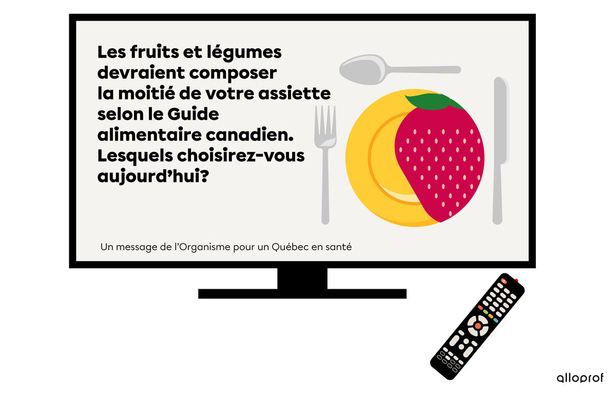 Les rôles de la publicité | Alloprof