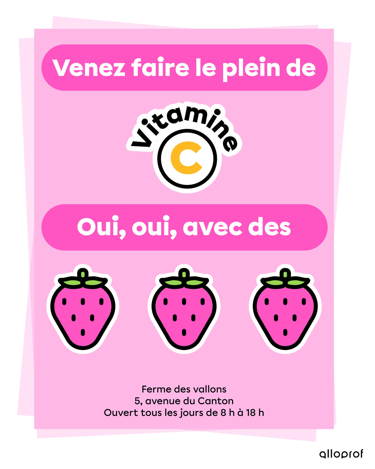 Les rôles de la publicité | Alloprof