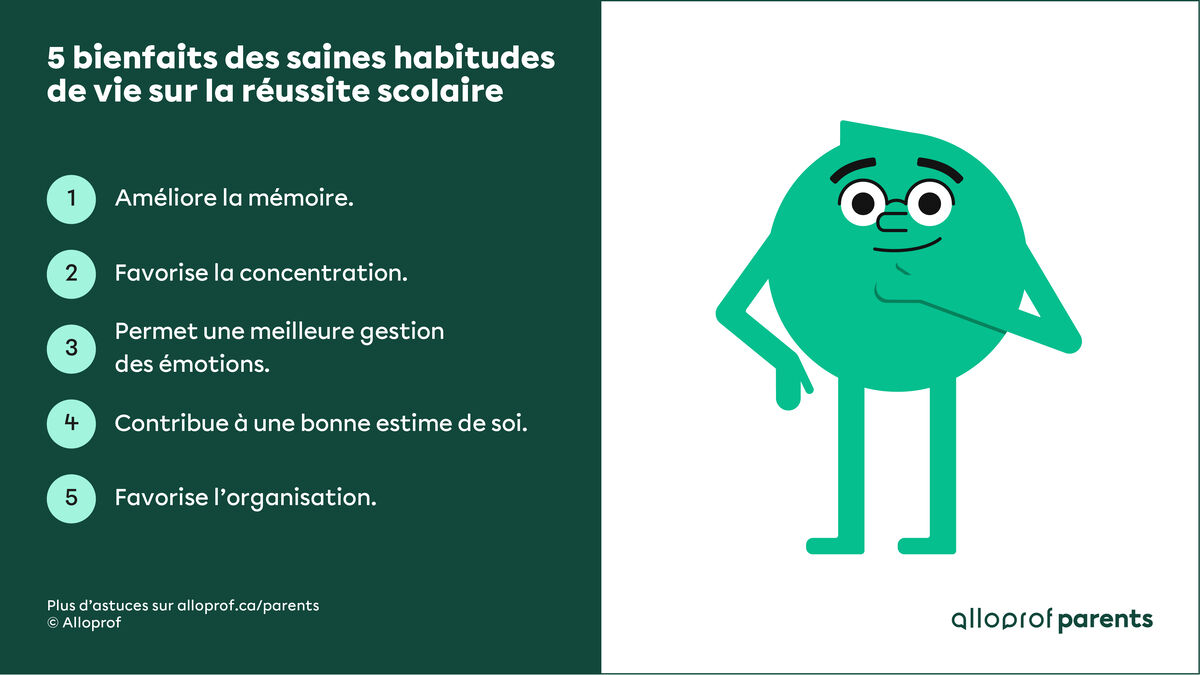Les bienfaits des saines habitudes de vie sur la réussite scolaire ...