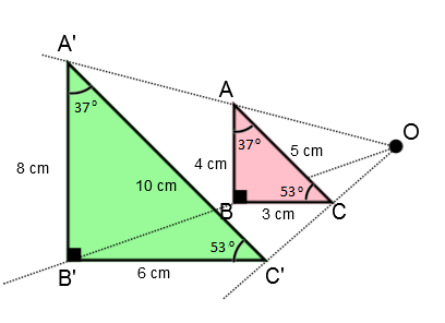 Les figures semblables, isométriques et équivalentes | Secondaire ...