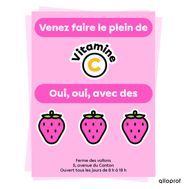 Les rôles de la publicité | Secondaire | Alloprof