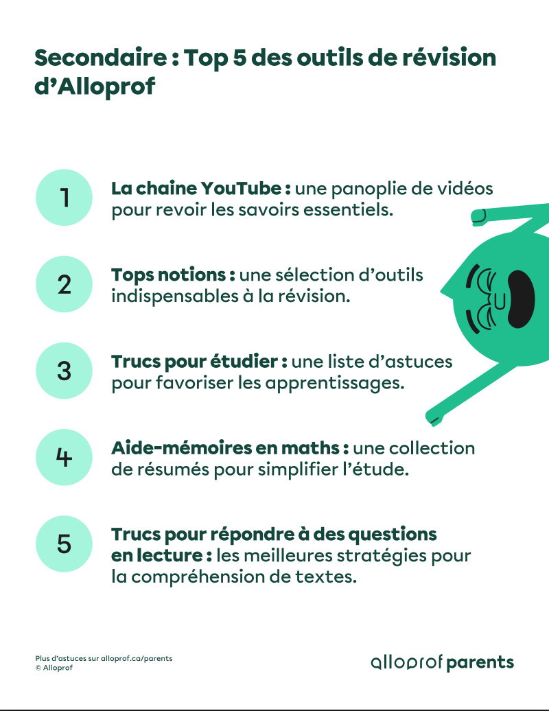 Réussir ses examens! | Alloprof