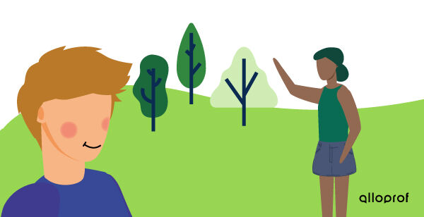 Le texte explicatif | Secondaire | Alloprof