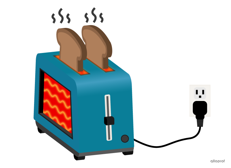 Energy Transfer and Transformation | Secondaire | Alloprof