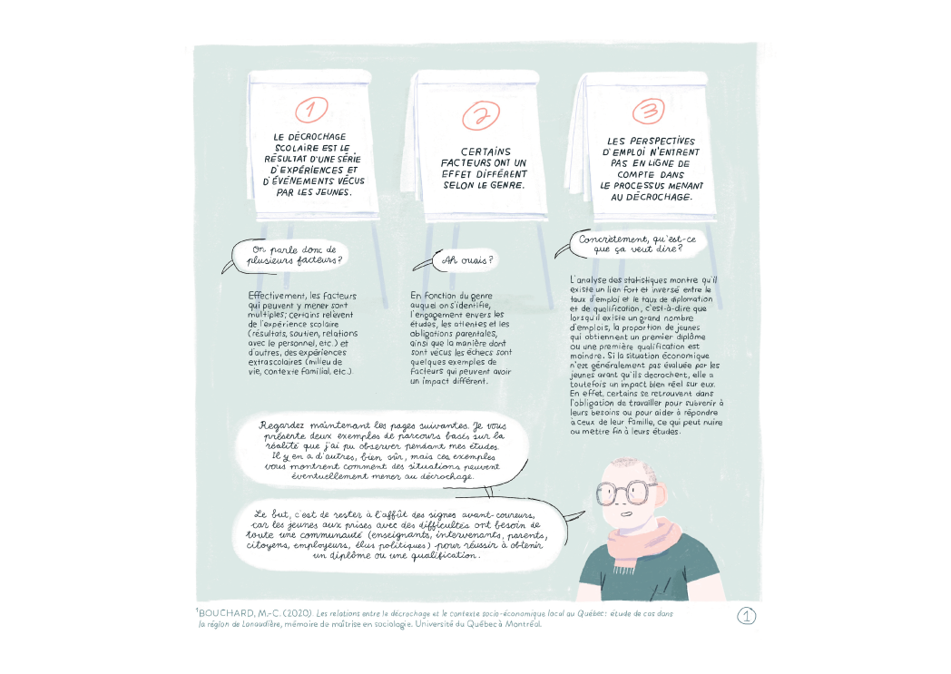 La bande dessinée | Secondaire | Alloprof