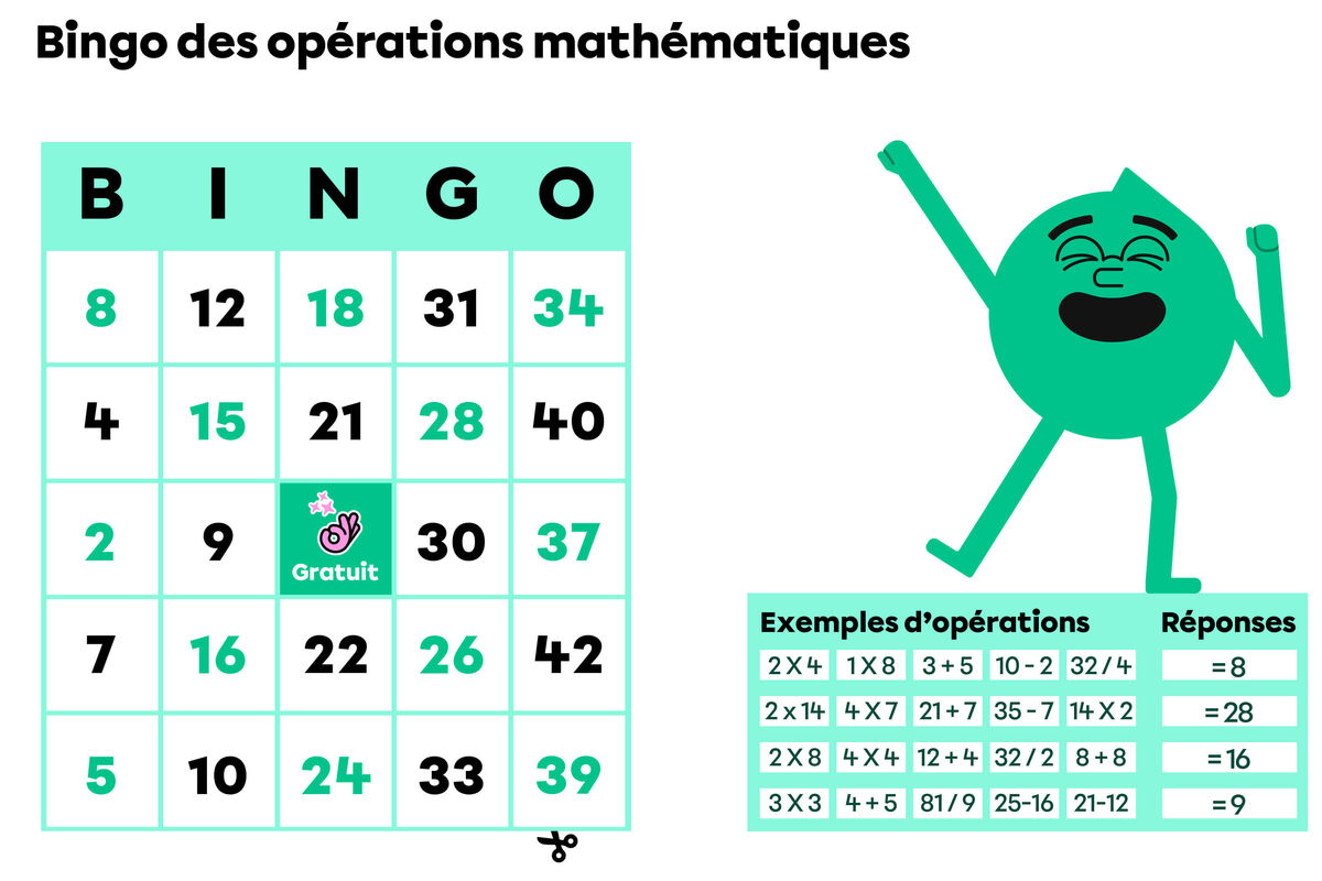 Jeu pédagogique : Bingo des opérations mathématiques | Alloprof