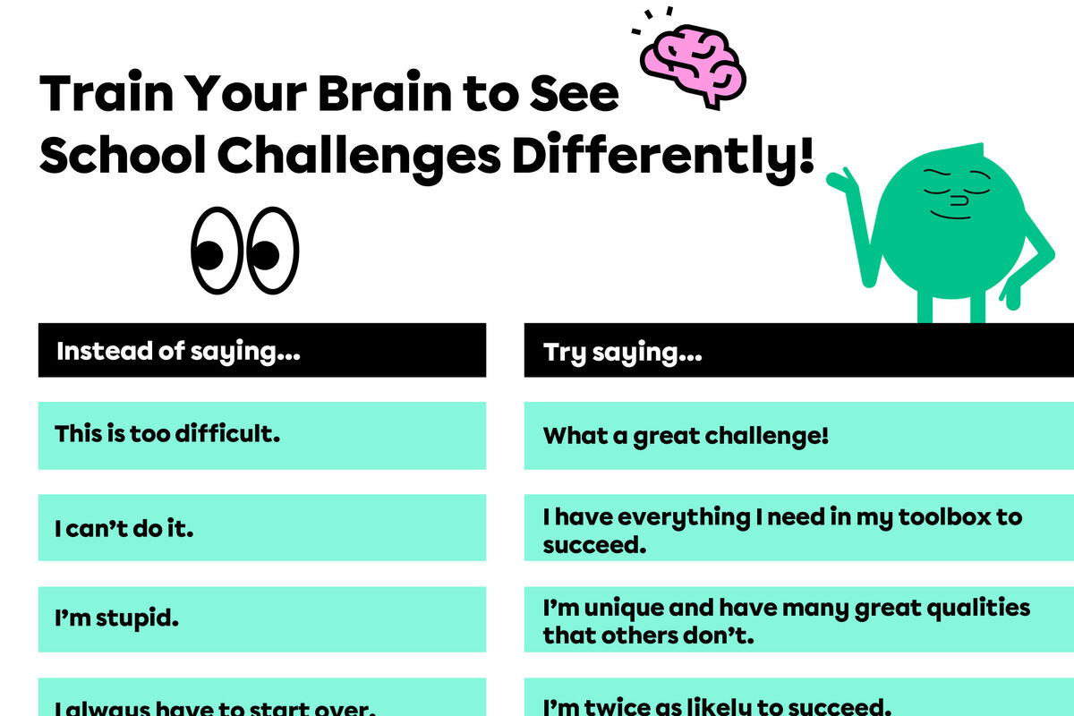 Poster: Train Your Brain to See School Challenges Differently! | Alloprof