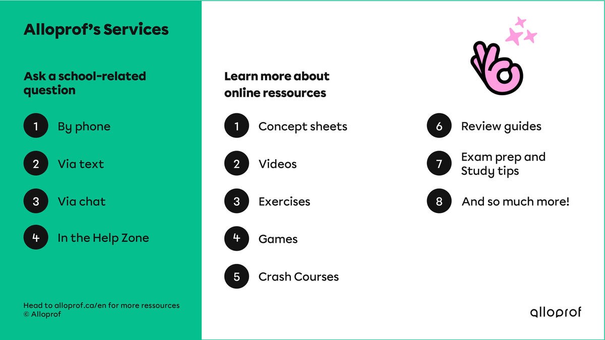 Alloprof and Alloprof Parents are here to help