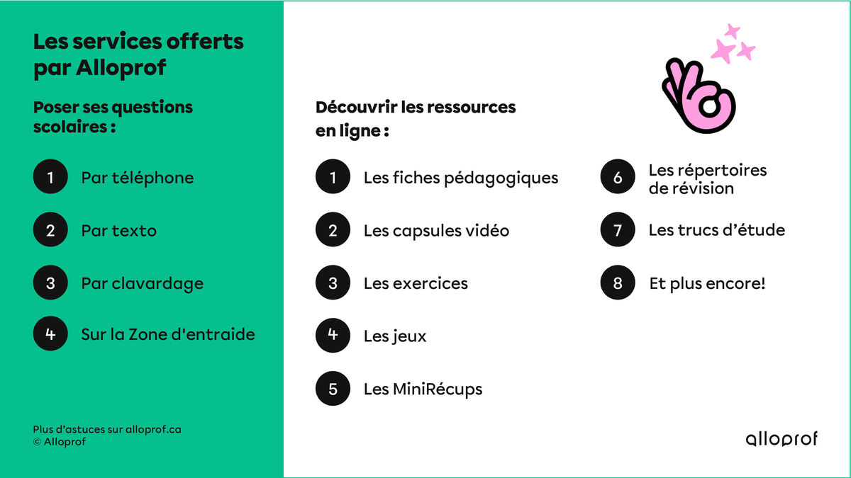 Comment Alloprof et Alloprof Parents peuvent vous aider? | Alloprof