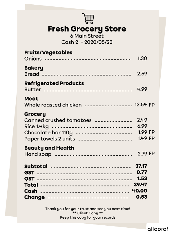 Taxes on Goods and Services | Secondaire | Alloprof