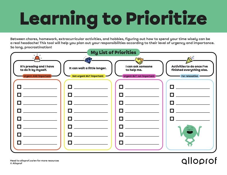 Priority and Responsibility Planning Tool | Alloprof