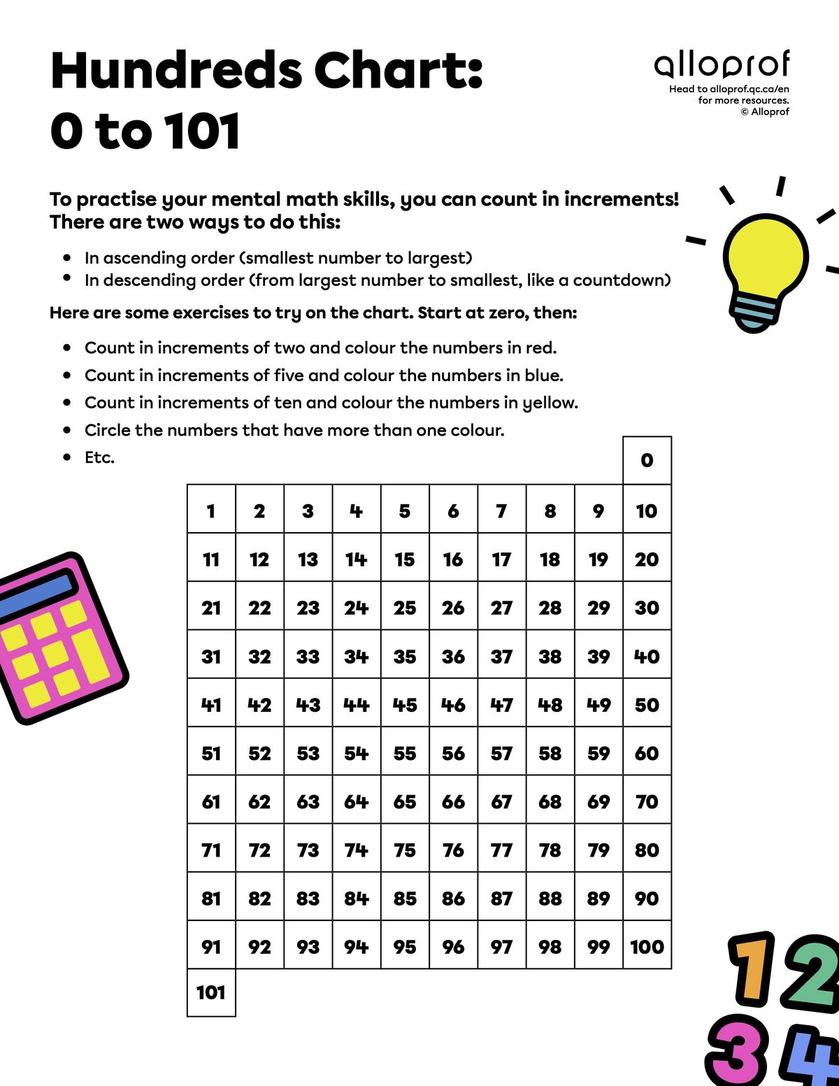 Hundreds Chart: 0 to 100 | Alloprof