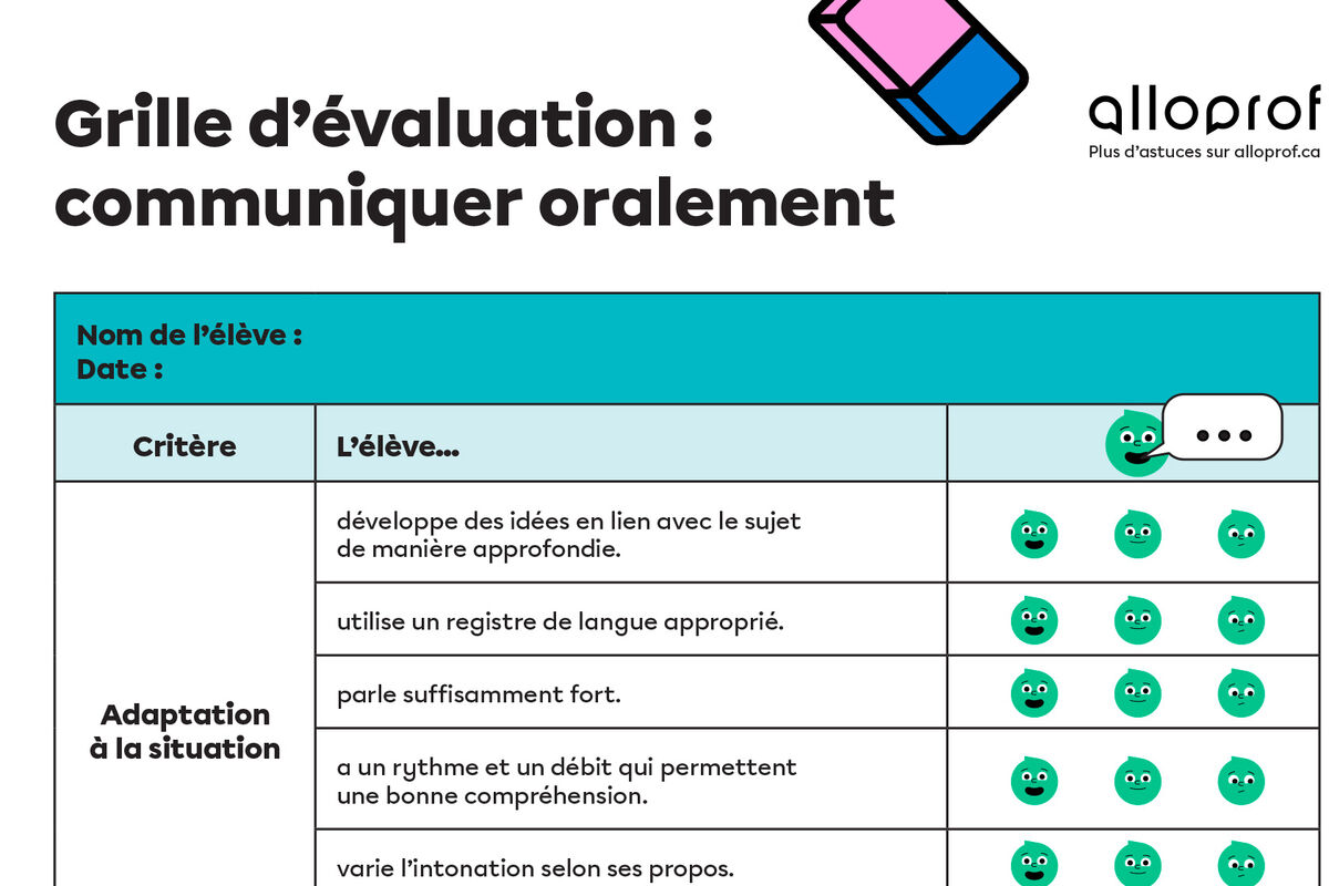 Grille d’évaluation : communiquer oralement | Alloprof