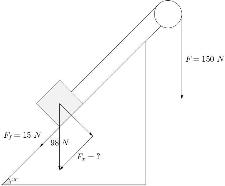 La deuxième loi de Newton | Secondaire | Alloprof