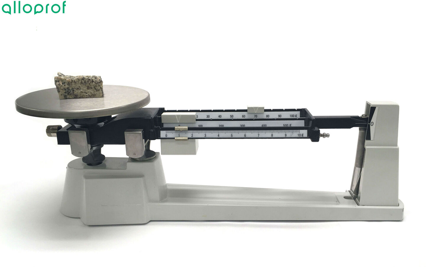 Measuring Mass | Secondaire | Alloprof