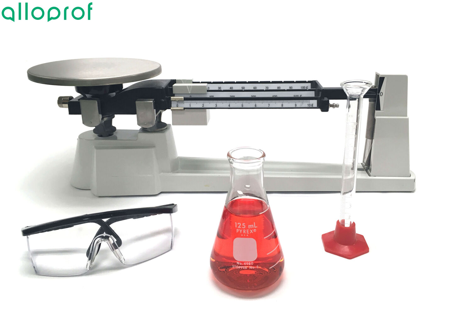 Measuring Mass | Secondaire | Alloprof