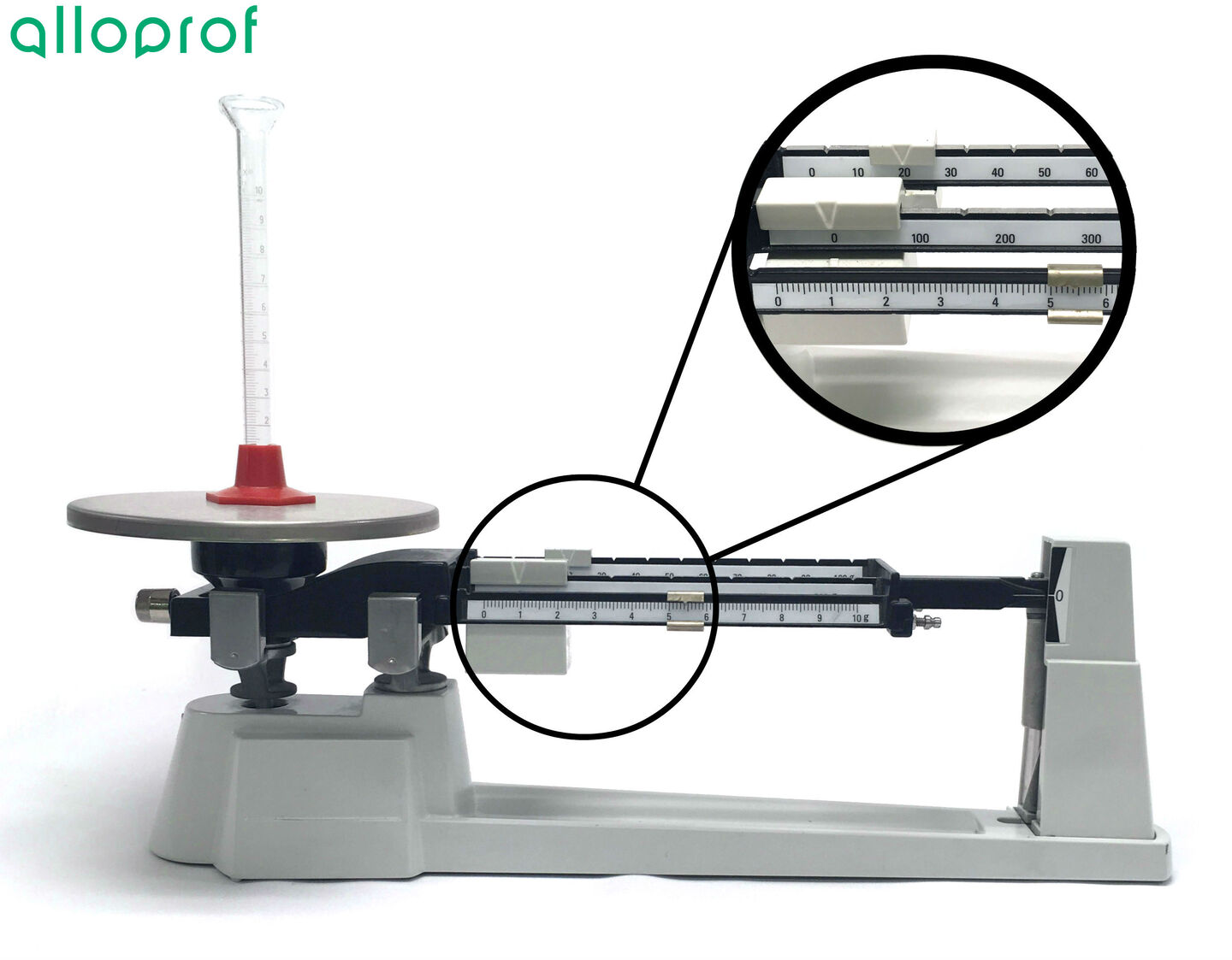 Measuring Mass | Secondaire | Alloprof