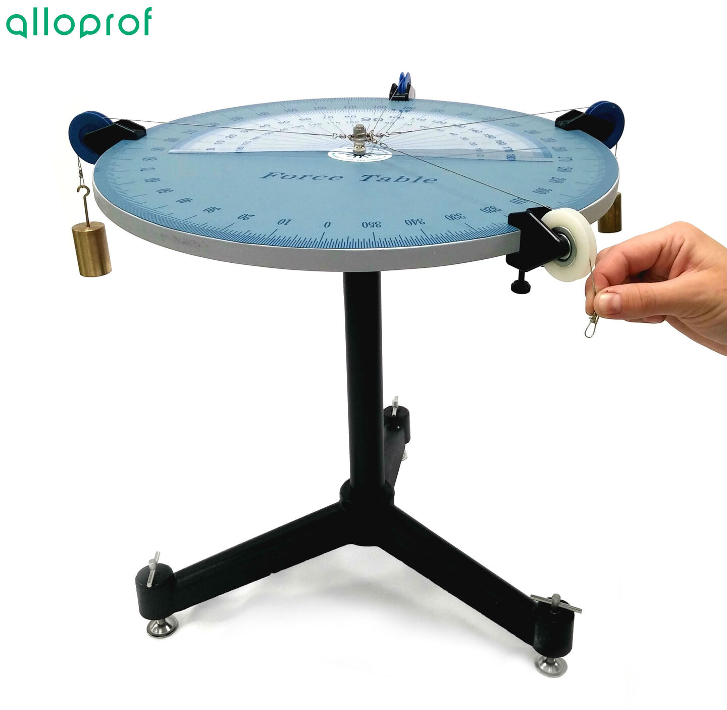The Use of a Force Table | Alloprof