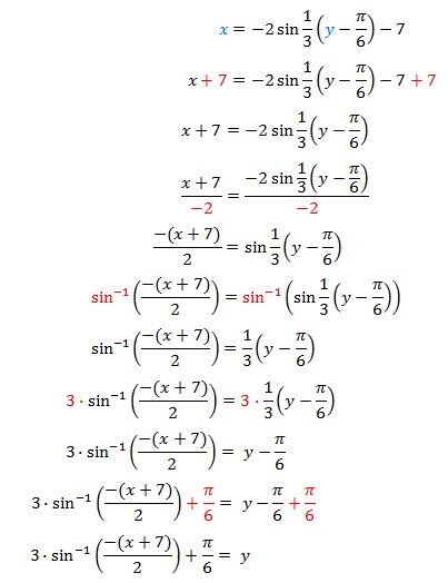 La réciproque de la fonction sinus (arcsin) | Alloprof