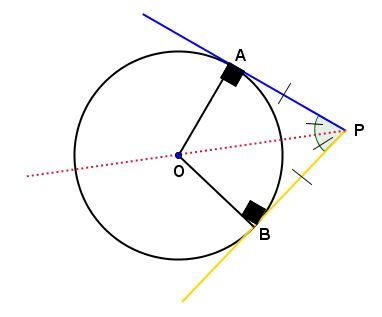 Les relations métriques dans le cercle | Secondaire | Alloprof