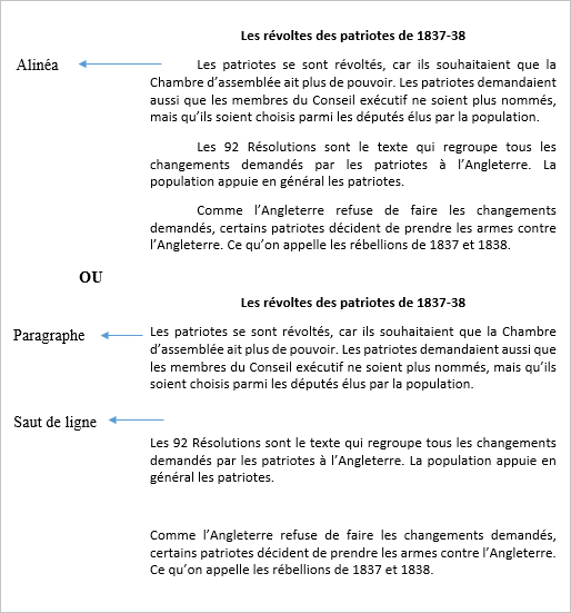 Les paragraphes | Alloprof