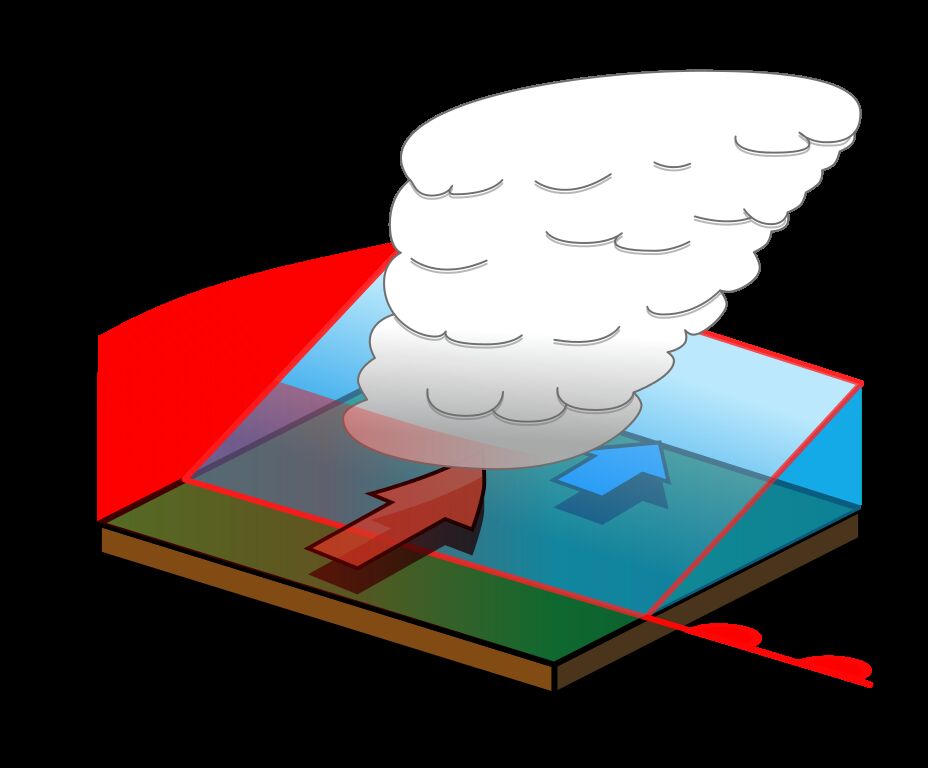 Weather Fronts | Secondaire | Alloprof