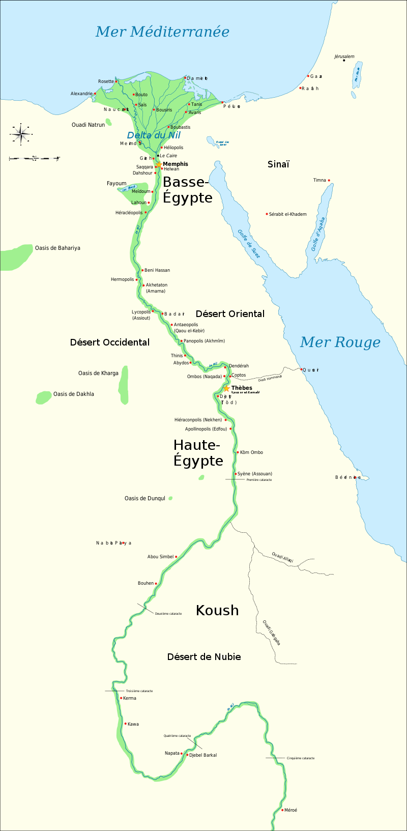 La civilisation du Nil (Égypte) (notions avancées) | Alloprof