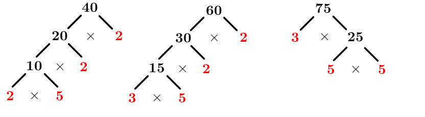 Le plus grand commun diviseur (PGCD) | Secondaire | Alloprof