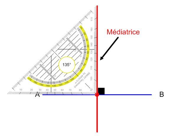 La construction d'une médiatrice | Secondaire | Alloprof