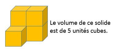 Les unités de volume et leur conversion | Secondaire | Alloprof
