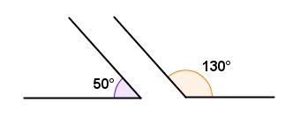Les relations entre les angles | Secondaire | Alloprof