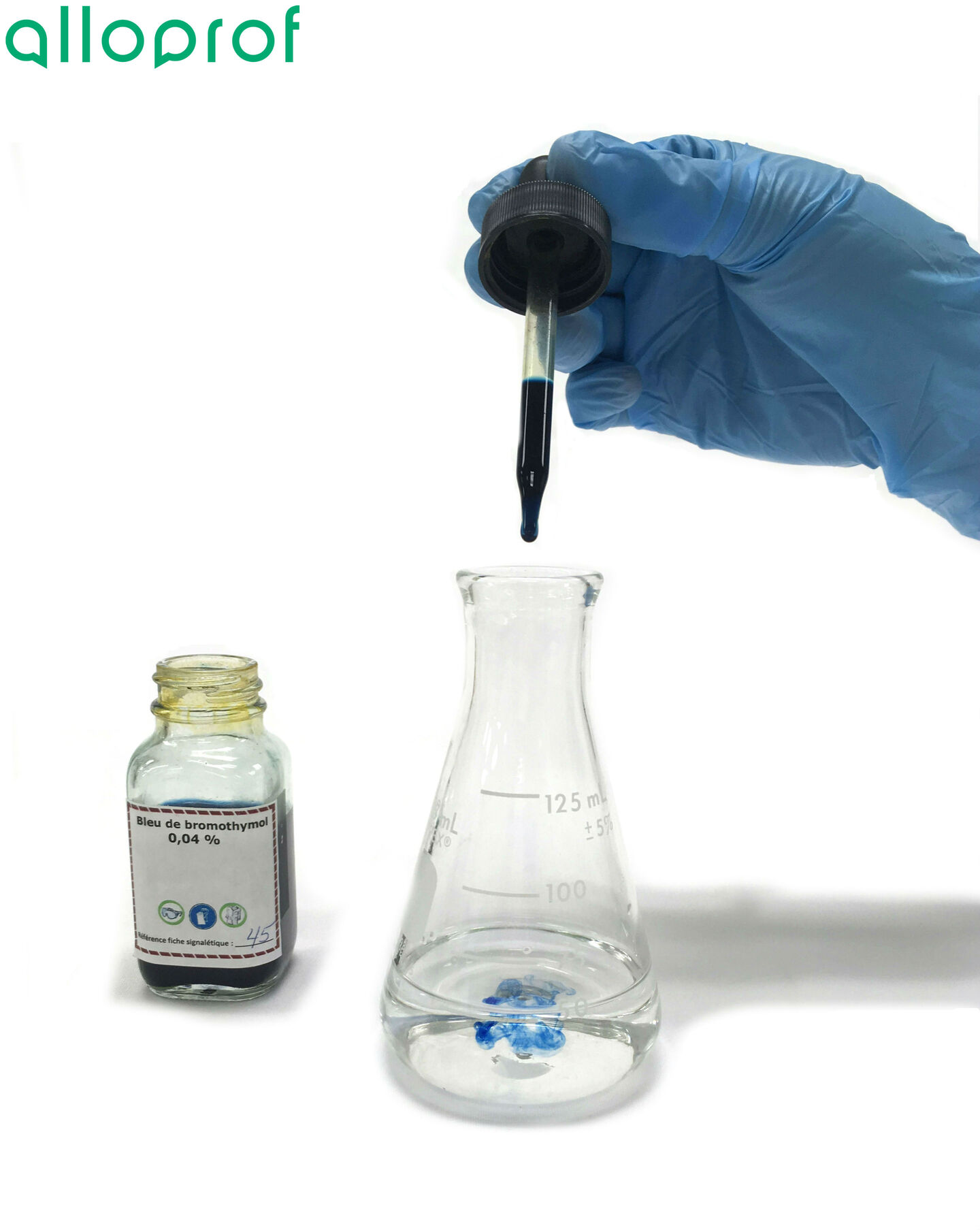 Technique for Neutralizing a Solution | Secondaire | Alloprof