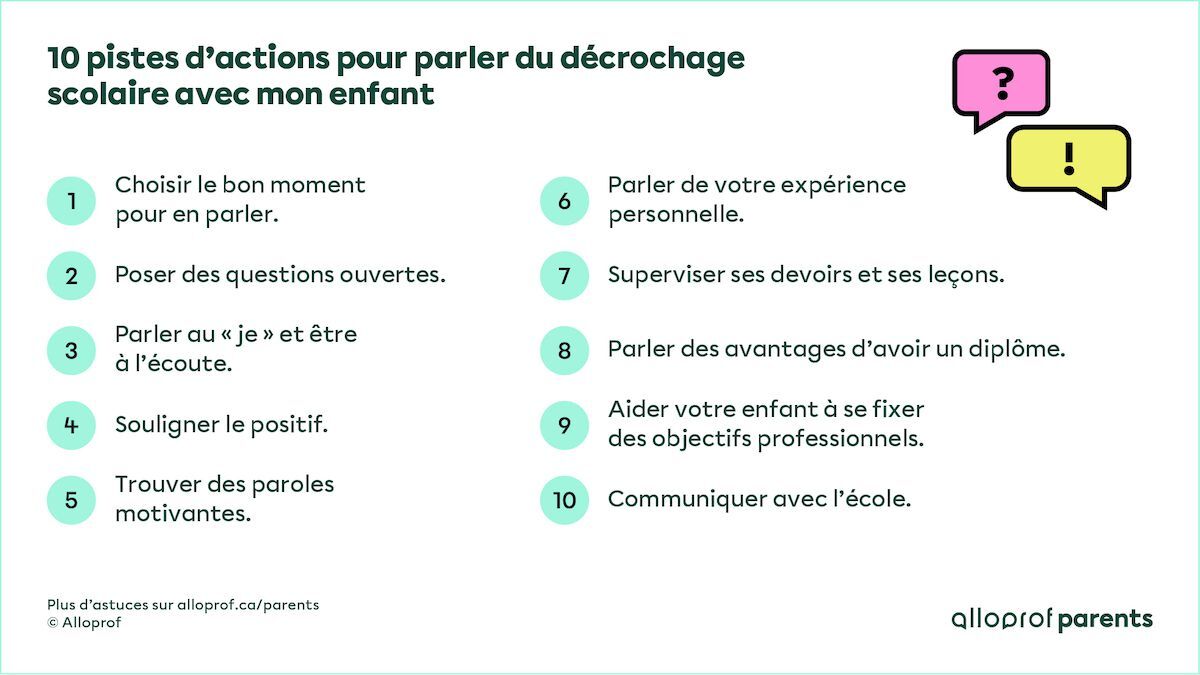 Comment parler du décrochage scolaire avec mon enfant? | Alloprof