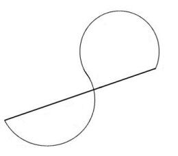 Les sortes de lignes | Secondaire | Alloprof