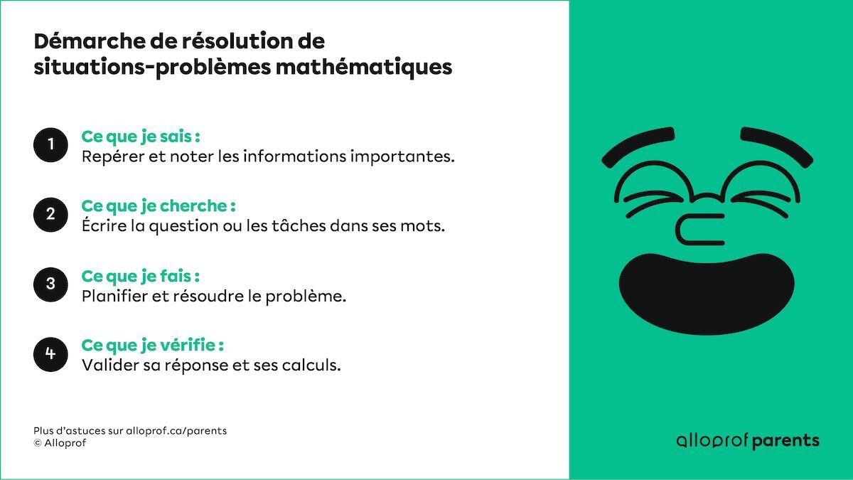Aider son enfant à résoudre une situation-problème en mathématique ...